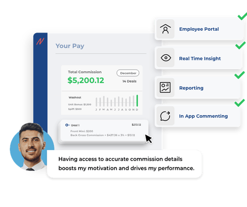 #1 Dealership Commission Software | Nimble Compensation
